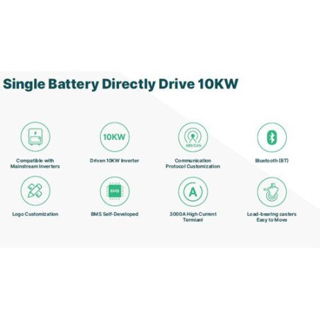Smart Star Battery Storage System